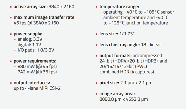 豪威科技8Mega前视应用OX08D10发布 - 知乎