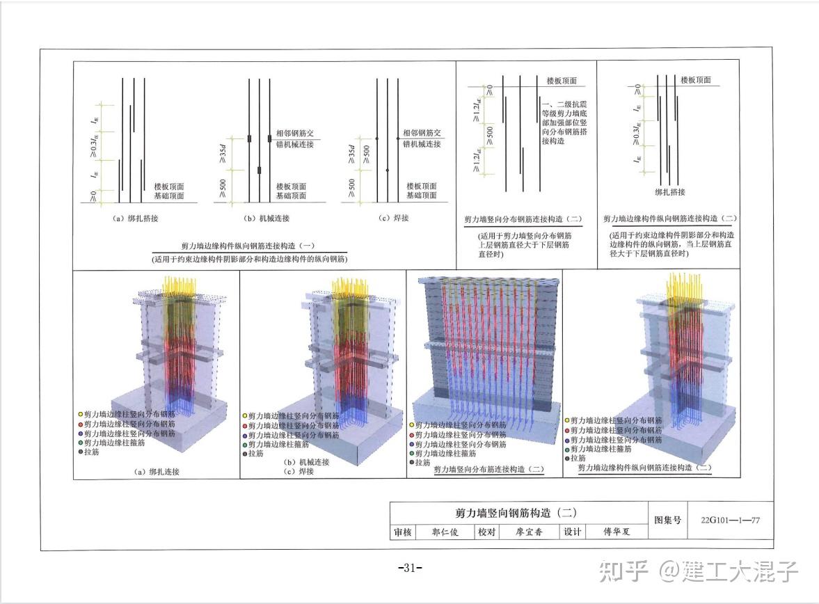 再见了16G101！22G101全彩立体图集已经把你取代了，新规范更实用 - 知乎