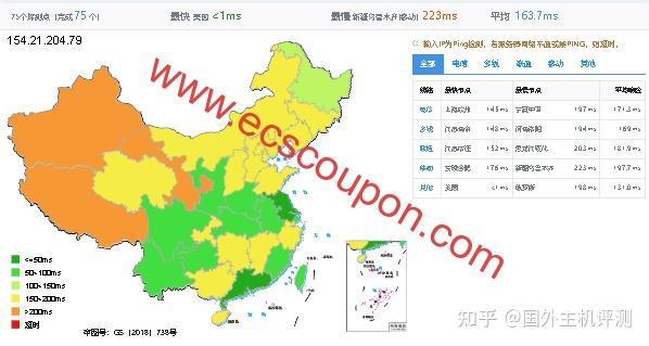 TmhHost怎么样？AS9929美国VPS真实测评数据报告 - 知乎