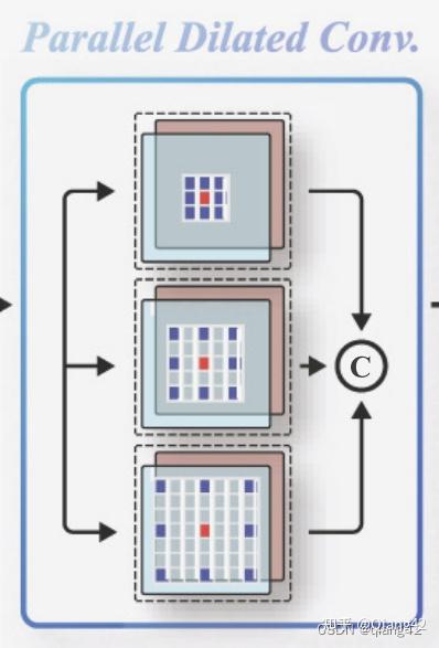 图像融合论文阅读：ReCoNet: Recurrent Correction Network for Fast and Efficient Multi-modality Image ...