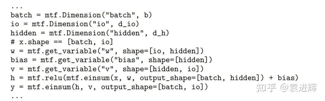 分布式深度学习的数学抽象：从GShard谈起 - 知乎