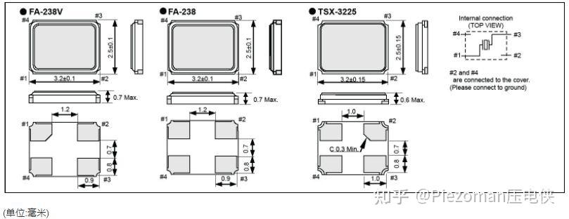 FA-238V (MHz范围晶体单元微型低轮廓SMD) - 知乎