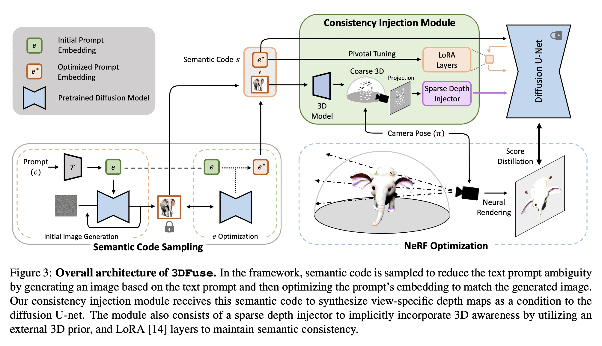 爱可可AI前沿推介(3.17) - 知乎