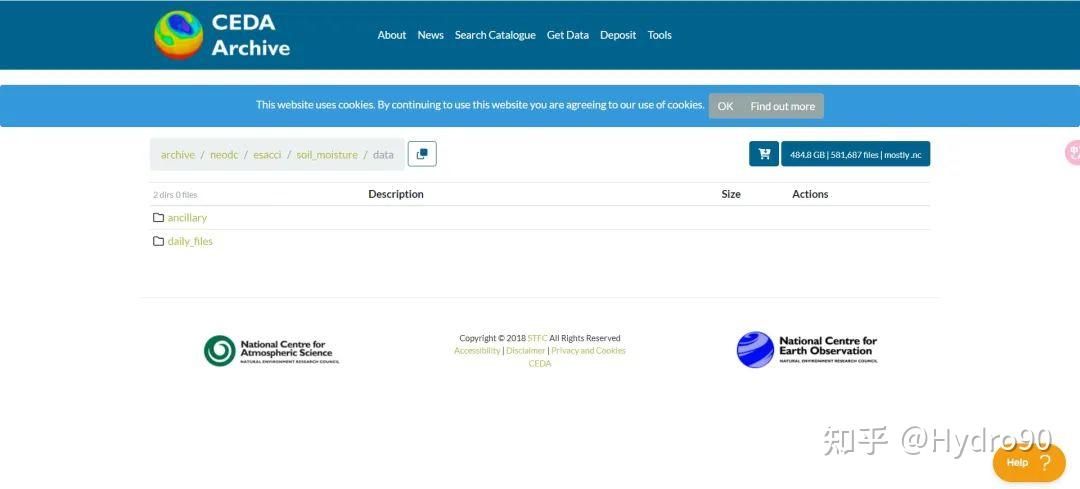 ESA CCI Soil Moisture（全球土壤含水量产品）介绍及下载 - 知乎