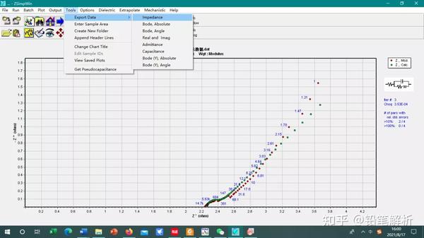 【必备软件】阻抗谱拟合软件ZSimpWin - 知乎