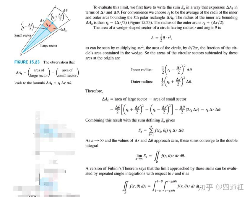 直角坐标与极坐标的互化中，为什么 dxdy=rdrdθ？ - 知乎