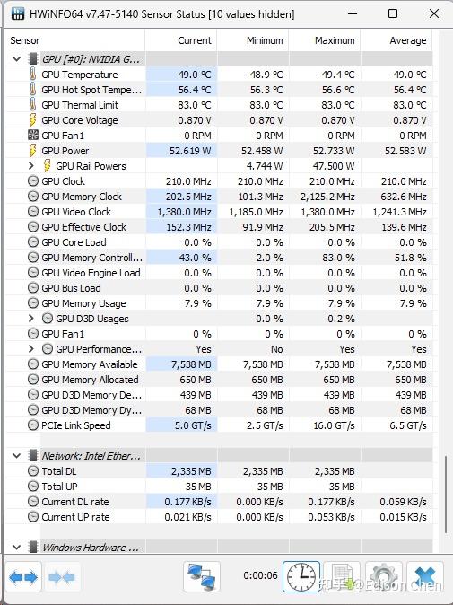 NVIDIA GeForce RTX 4060 测试报告 - 知乎