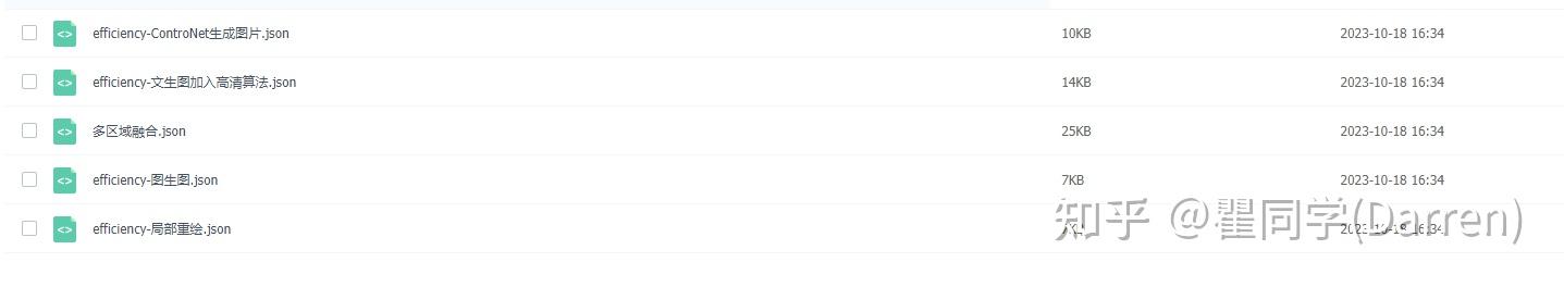 ComfyUI介绍(官方直译)详细部署教程和使用 - 知乎