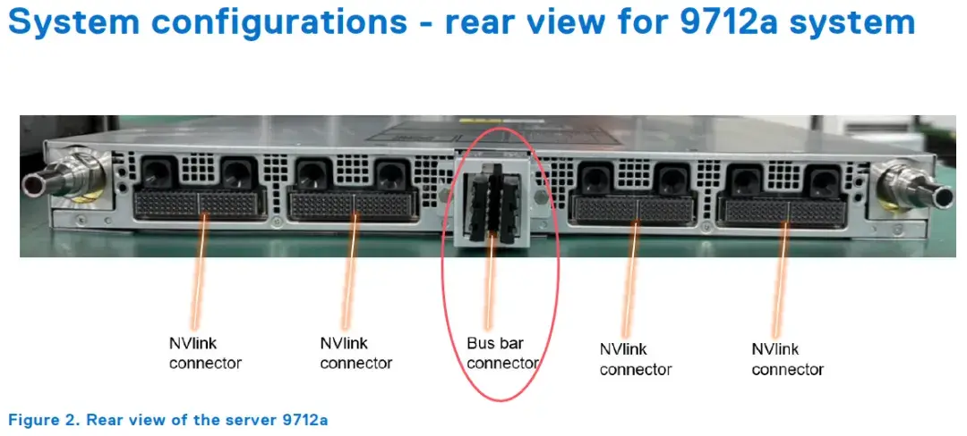 1U 2000W高密度CPU服务器：风液混合散热 & Open Rack 50V供电 - 知乎
