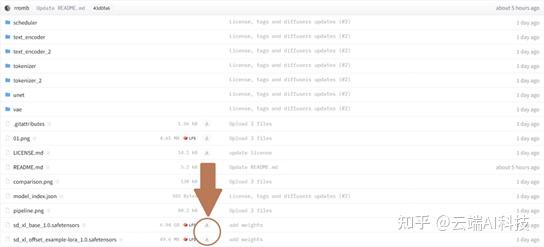 Stablediffusion最新版本SDXL-1.0！6步5分钟，教你本地安装 - 知乎