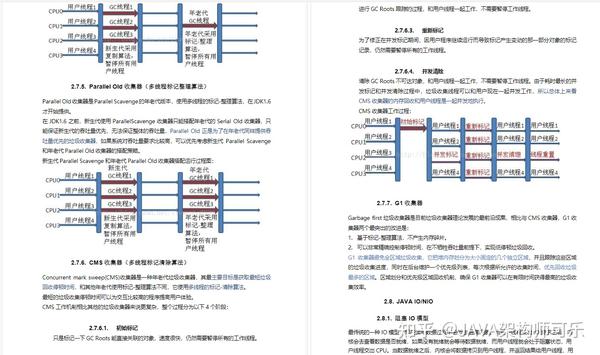 GitHub标星137k+，超全面Java知识点总结！从10K到40K全有了 - 知乎
