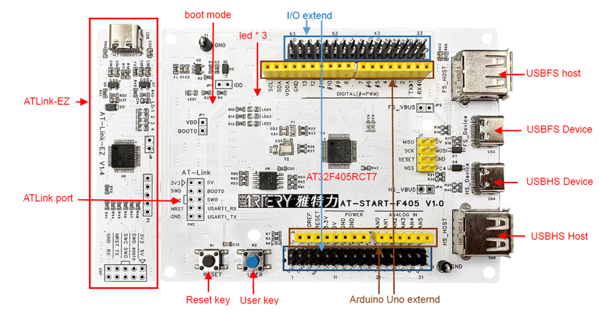AT32F405 系列 I2C 参数定解析与实作 - 知乎