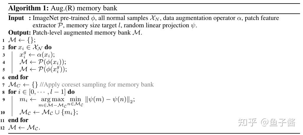 ICLR 23 | 工业视觉小样本异常检测最新网络Graphcore详解 - 知乎