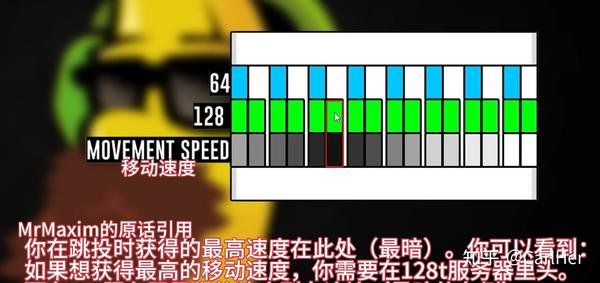 cs2的subtick是什么？ - 知乎
