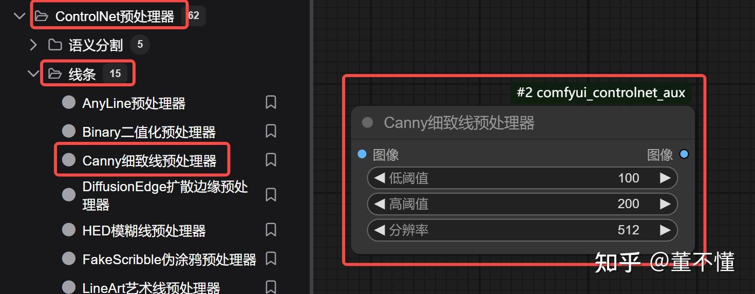 【05】ComfyUI中级 - ControlNet安装和基本使用 - 知乎