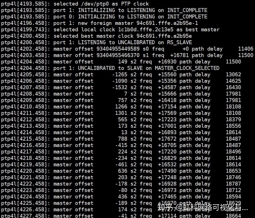 Linux PTP 高精度时间同步实践 - 知乎
