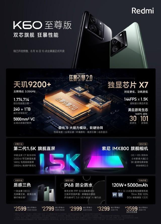 2599元起！Redmi K60至尊版发布：天玑9200+配独显芯片 - 知乎