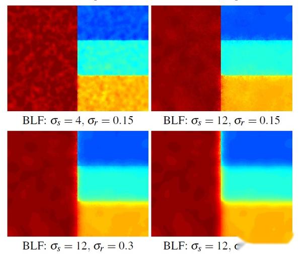 基于Retinex层分解的Tone-mapping算法 - 知乎