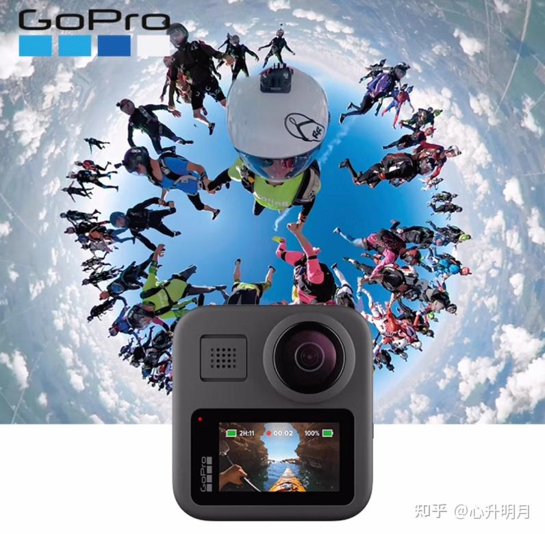 2023年GoPro MAX 360度全景运动相机多少钱购买最合适？运动相机推荐，这里有产品价格走势图，一目了然，绝不买贵！