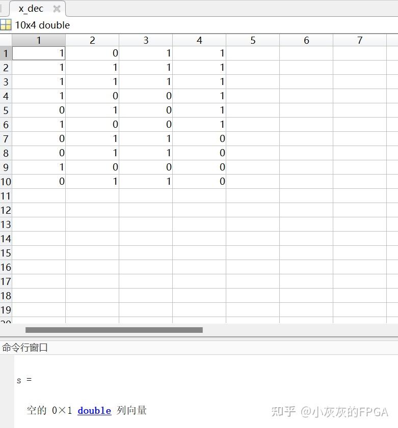Matlab通信仿真系列——线性分组码之Hamming码和CRC校验码仿真 - 知乎