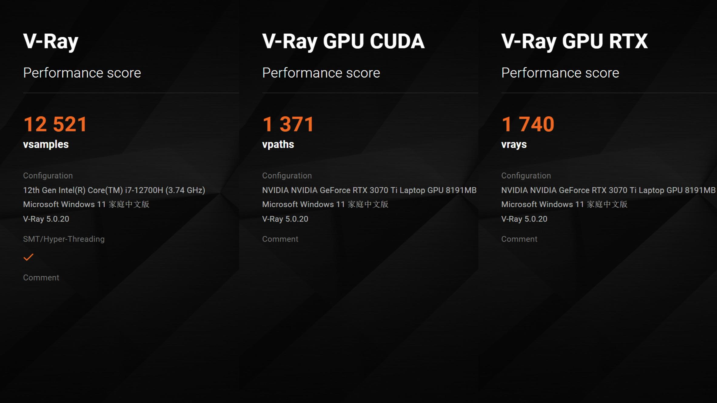 又美又强的联想拯救者！Y9000P 2022冰魄白深度评测：内容创作、科学计算、游戏体验 - 知乎