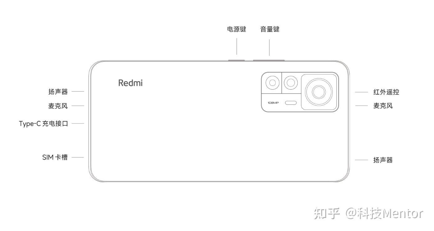 选择Redmi K50至尊版？还是选择iQOO Neo7？答案终于来了！ - 知乎