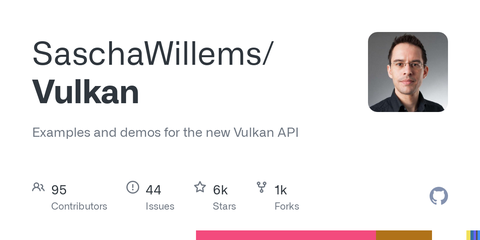 OpenGL的替代者——Vulkan - 知乎