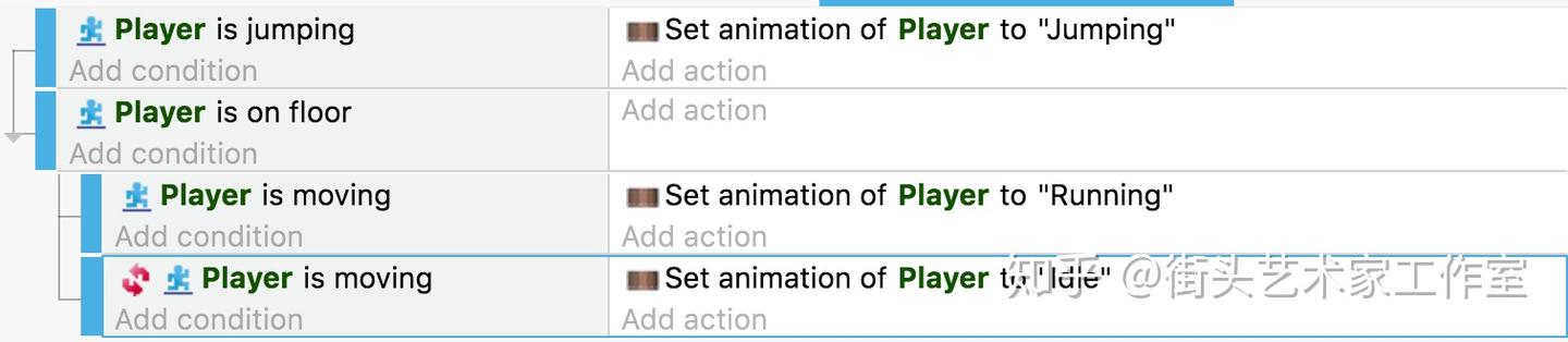 GDevelop如何制作平台游戏 - 知乎
