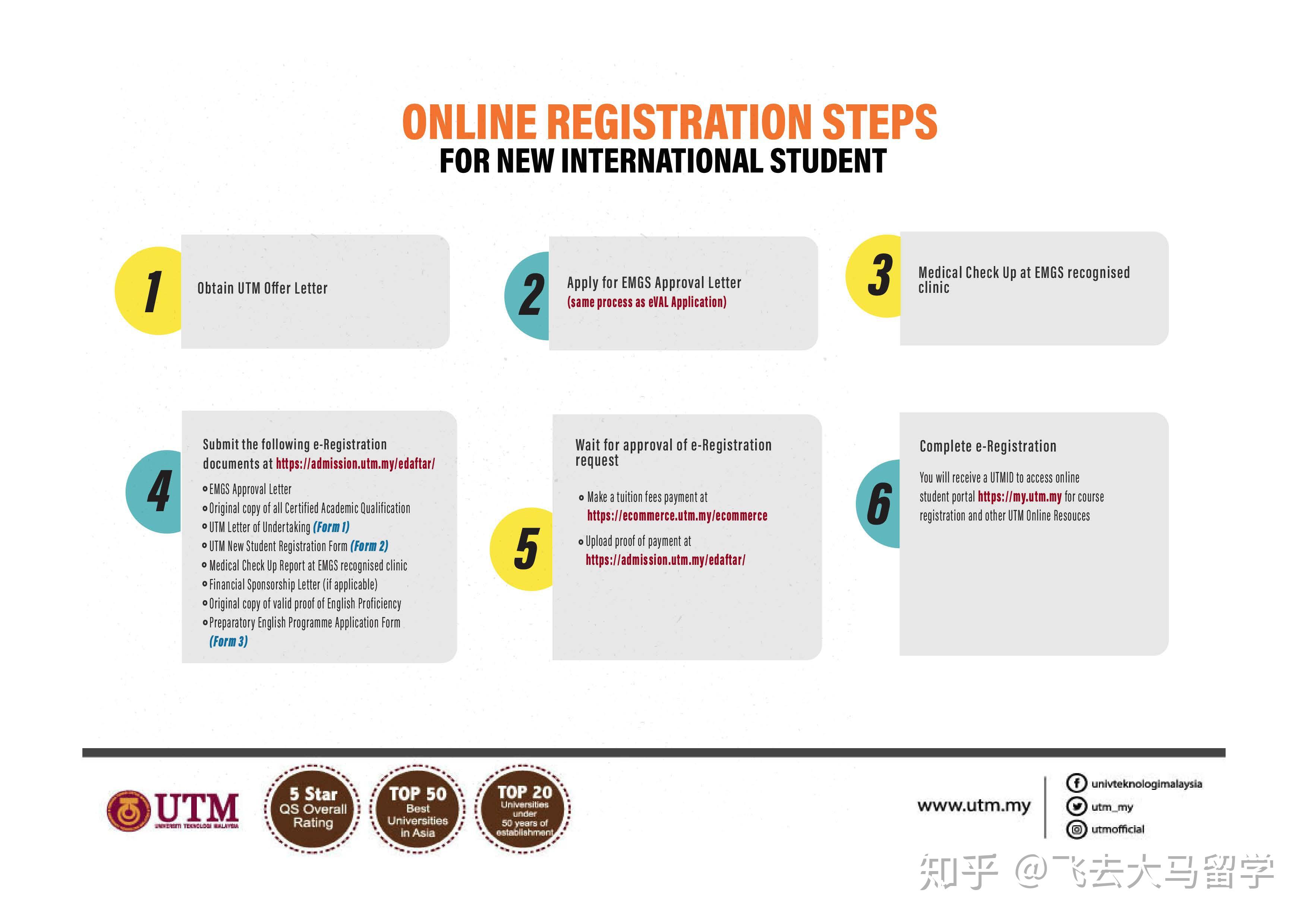 UTM 通知:2020年10月份入学新生实行线上注册入学及网课教学 - 知乎