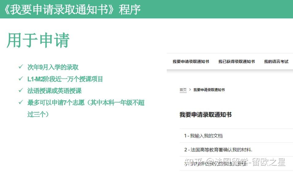 2023年DAP/Hors DAP程序，法国高教署在线申请政策解读，不可错过哦~ - 知乎