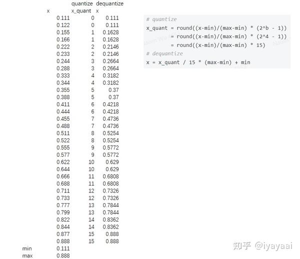 FlexGen论文笔记 - 知乎