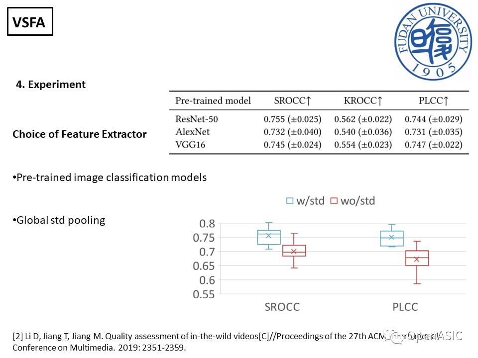 基于深度学习的UGC视频质量评估模型介绍 - 知乎