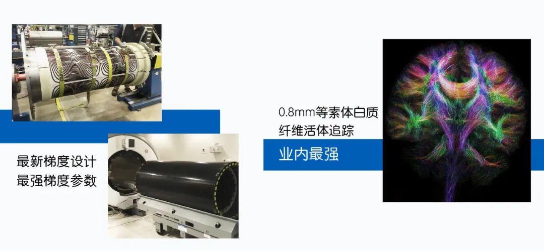 正式发布！SIGNA™ 7T引领科研 共创精准转化 - 知乎