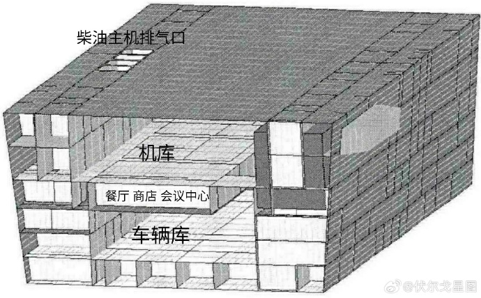 075/076两栖攻击舰构造的合订本（塔总） - 知乎