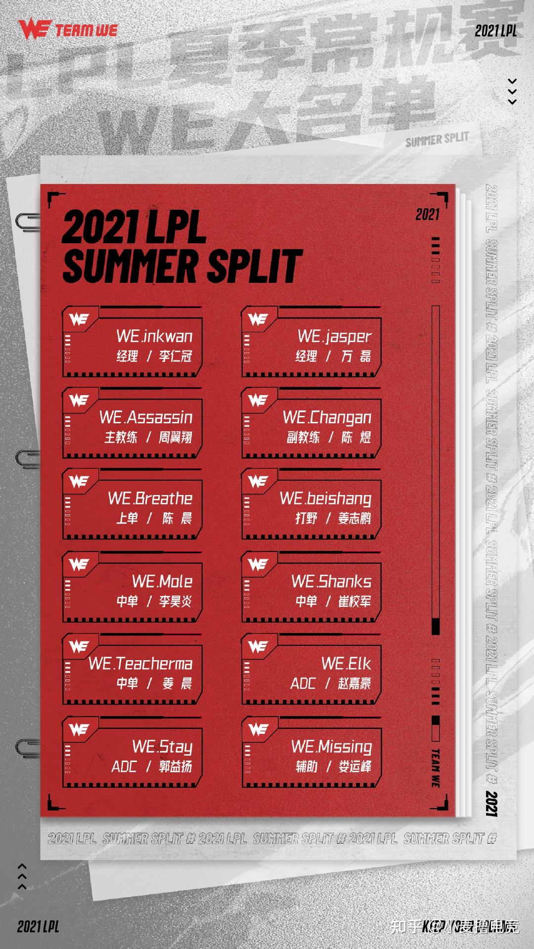 LPL转会期26日情况：两队官宣大名单，兮夜重回LGD、狼行加入TT - 知乎