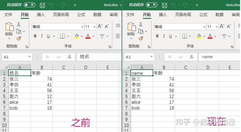 python实现——处理Excel表格（超详细） - 知乎