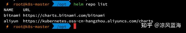 Helm Chart 部署 Redis 的完美指南 知乎