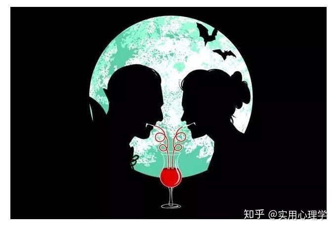 心理测试 你第一眼看到了什么？测出你最近要注意这些 知乎