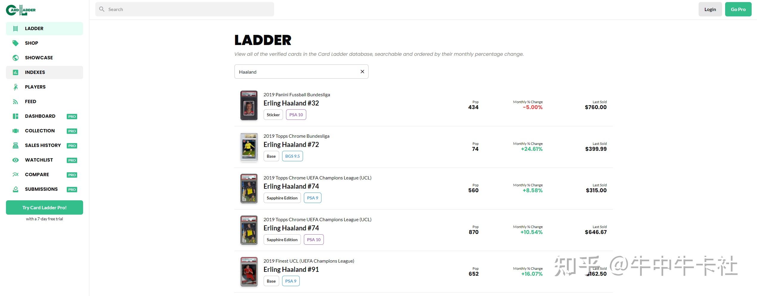 新手关于球星卡你该知道的事 - 知乎