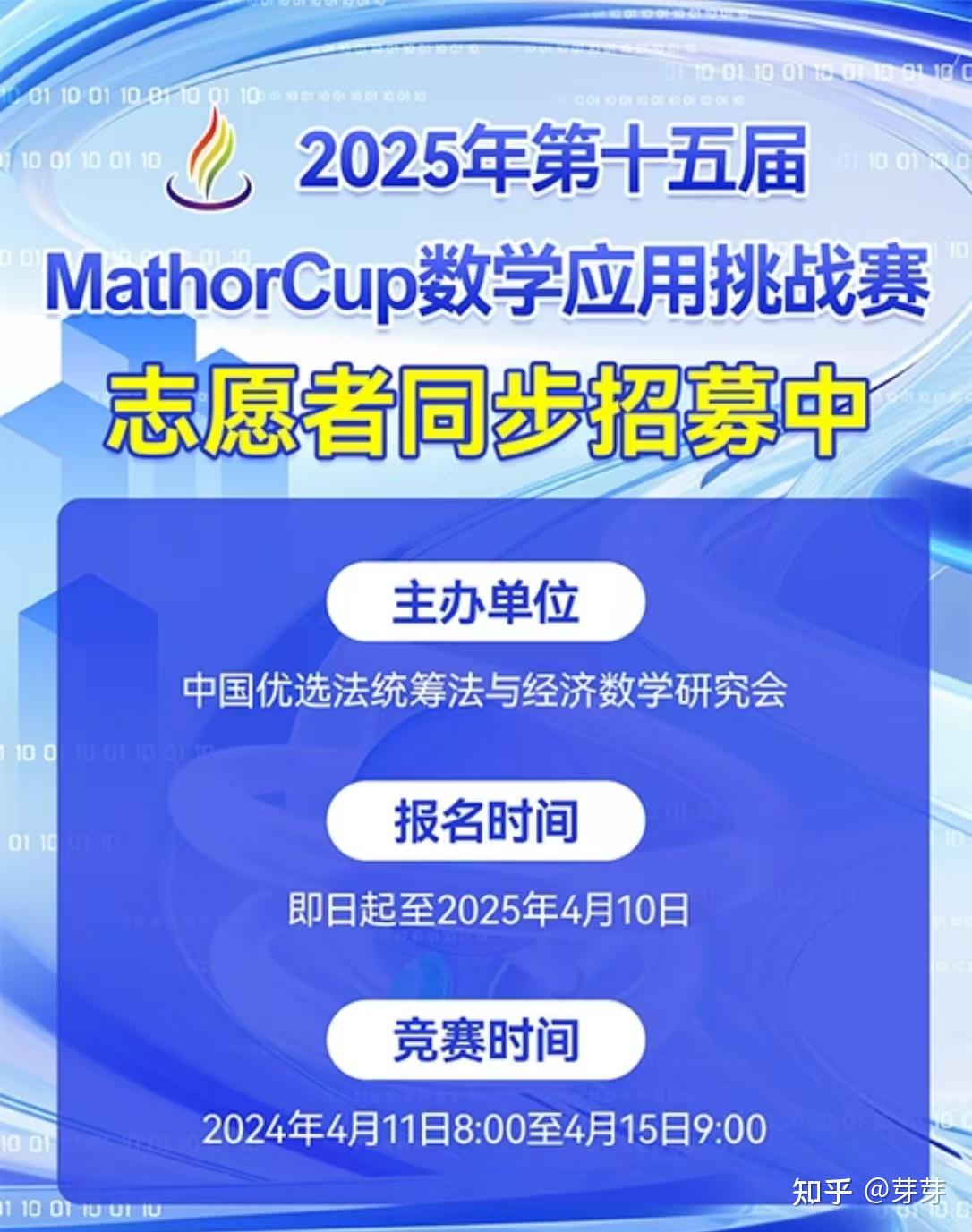 2025年第十五届MathorCup数学应用挑战赛！！！ - 知乎