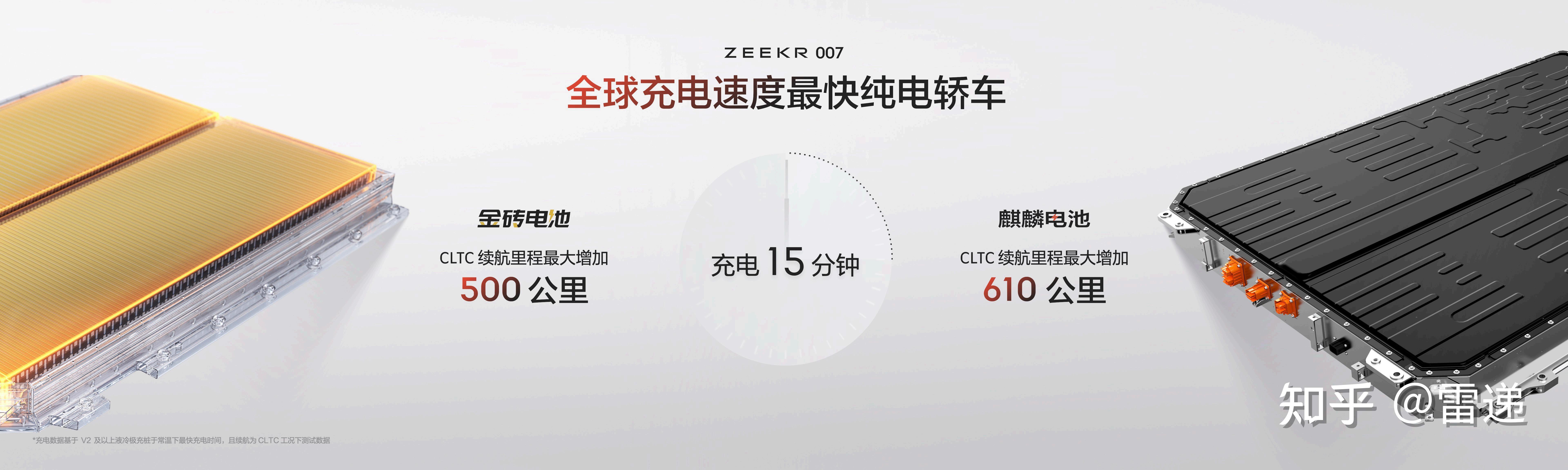 极氪007正式上市：售价20.99万元起 最高续航里程870km - 知乎
