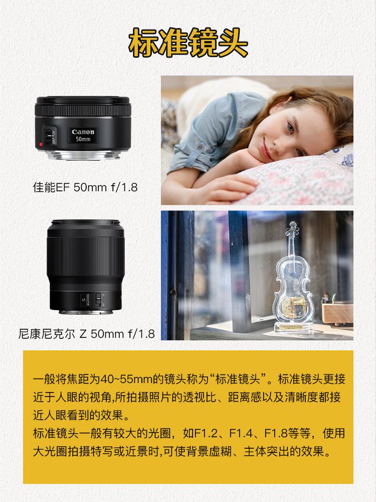 广角、微距等镜头都有什么作用和效果？ - 知乎