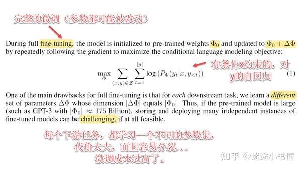 速读经典 Lora 给大语言模型做low Rank低秩改造 知乎 0025