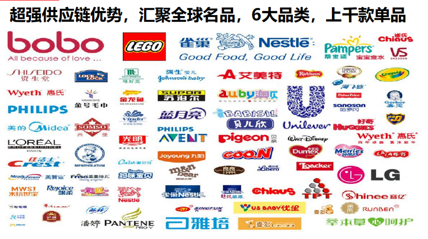 好特卖HotMaxx——新零售品牌特卖折扣连锁店 - 知乎