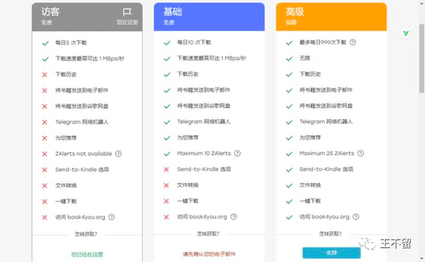 重磅！Zlib已复活，ZLibrary官网2023年最新地址发布，免费下载海量国内外电子书籍 - 知乎