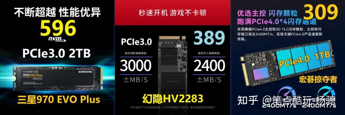 固态硬盘选PCIe4.0还是PCIe3.0？理论跑分vs实际表现，性能提升并不明显？