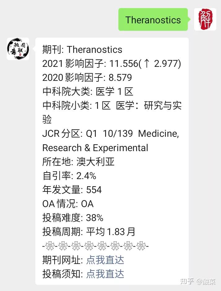 惊了，这几本8+分期刊，也被列入“黑名单”！ - 知乎