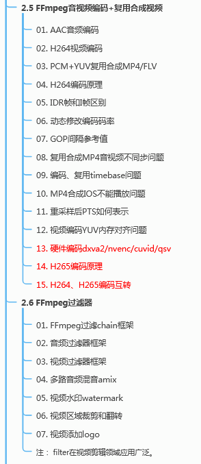 ffmpeg的amix混音改进 - 知乎