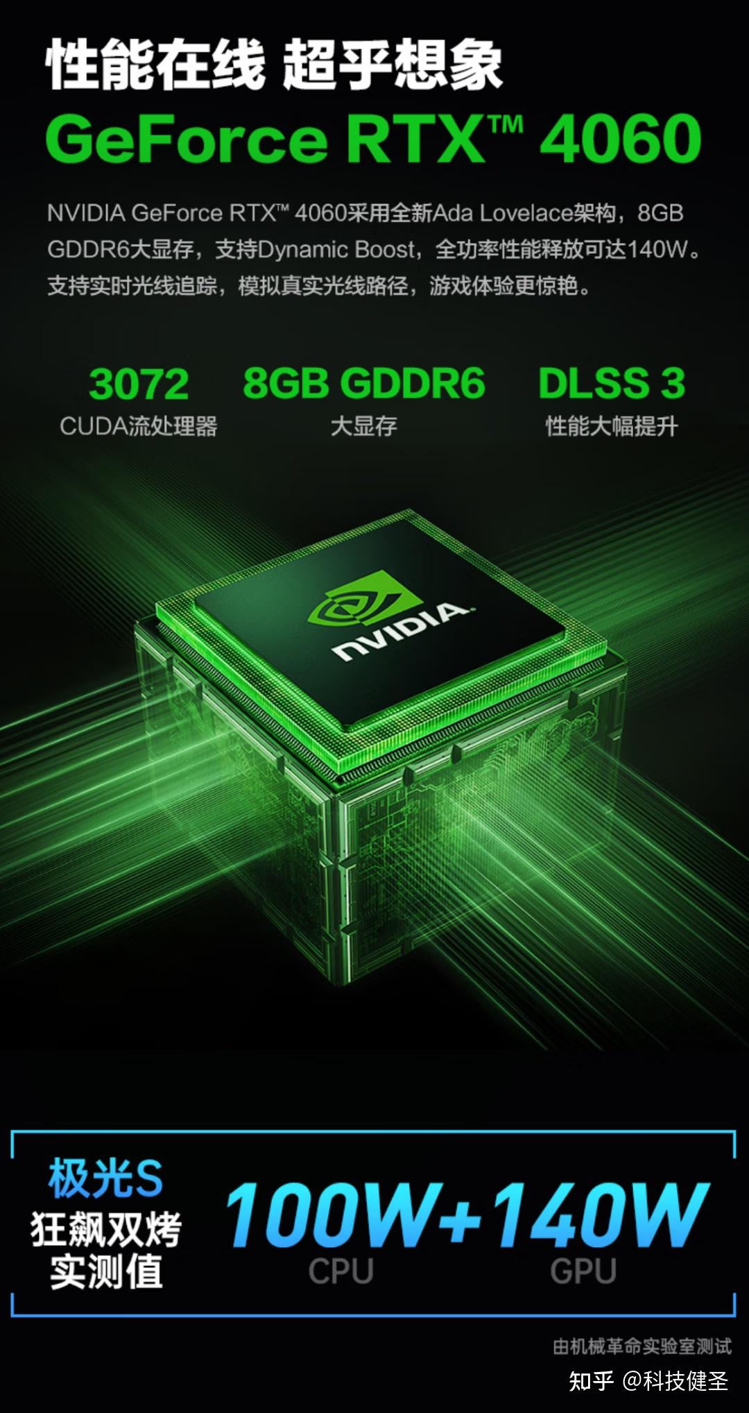 同价位最强迷你主机！i9+RTX 4060独显 机械革命极光S是否值得买？ - 知乎