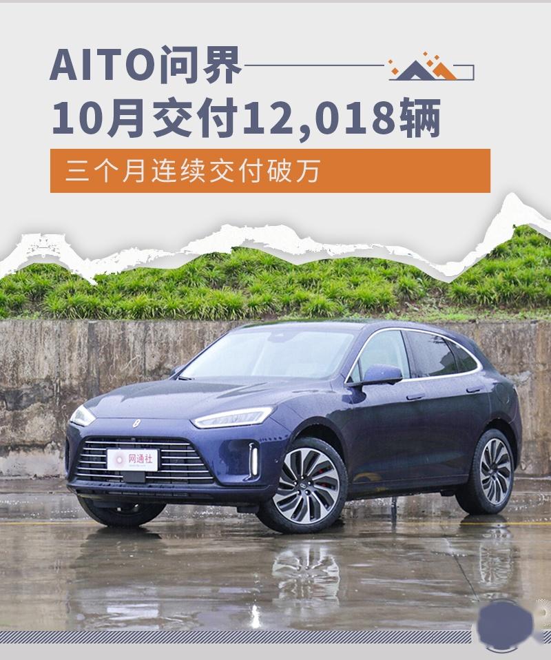三个月连续交付破万 AITO问界10月交付12,018辆 - 知乎
